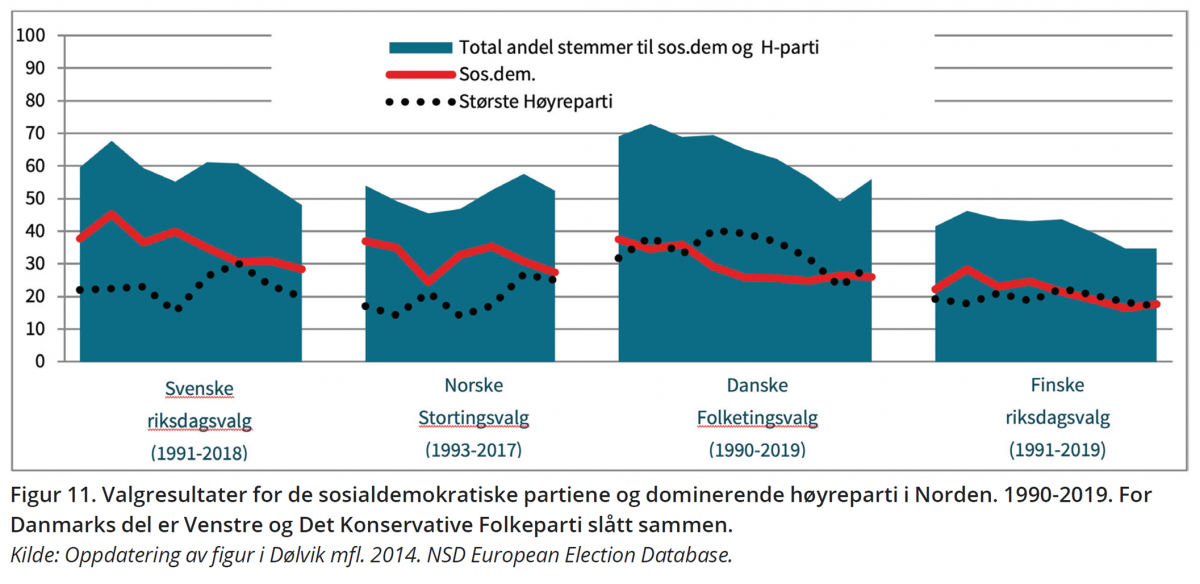 Supermodellen har tre grunnpilarer | supermodellen.no