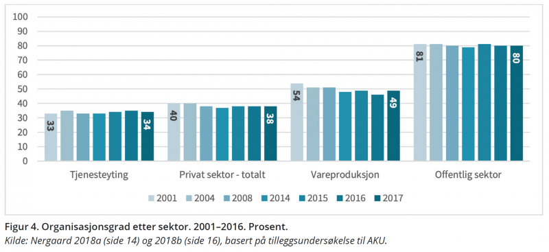 Supermodellen har tre grunnpilarer | supermodellen.no