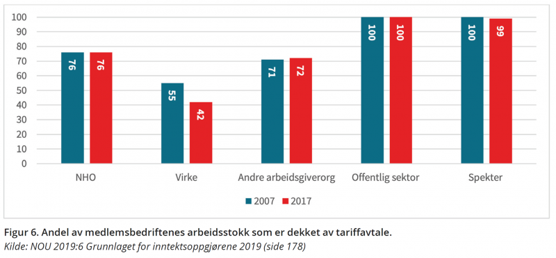 Supermodellen har tre grunnpilarer | supermodellen.no